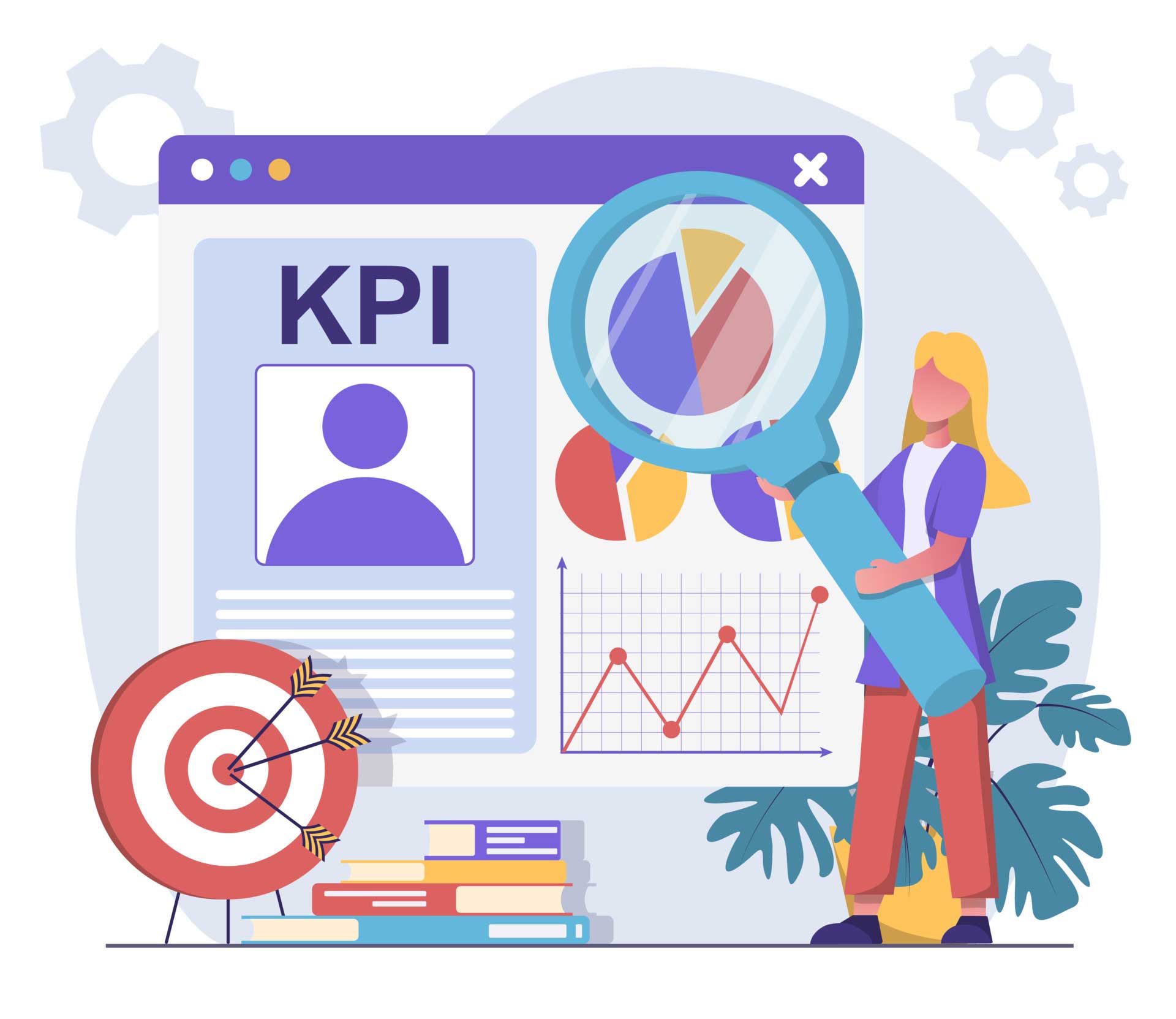 kpi چیست؟ انواع، 4 مثال و نحوه محاسبه شاخص کلیدی عملکرد